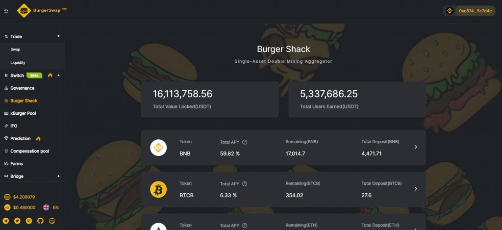仮想通貨Burger Swap（BURGER）とは？特徴や将来性、買い方を徹底解説 - ふぁふぁぶろ